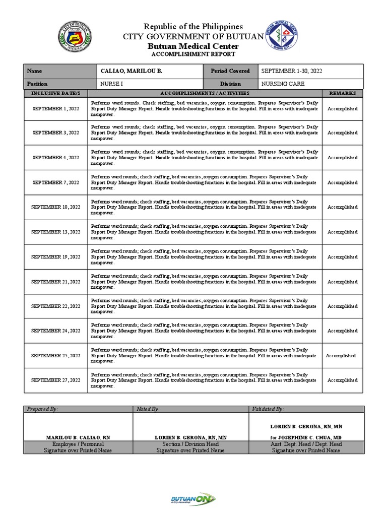 Supervisor Accomplishment For Oca | PDF | Hospital | Clinical Medicine