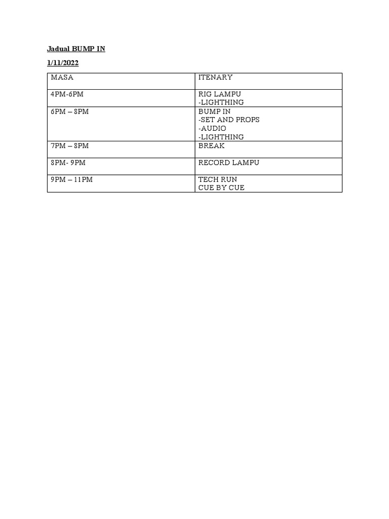 Jadual BUMP IN | PDF | Science & Mathematics | Technology & Engineering