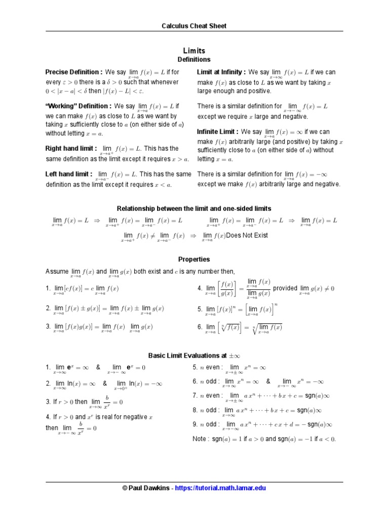 Comprehensive Calculus Cheat Sheet | PDF | Maxima And Minima ...