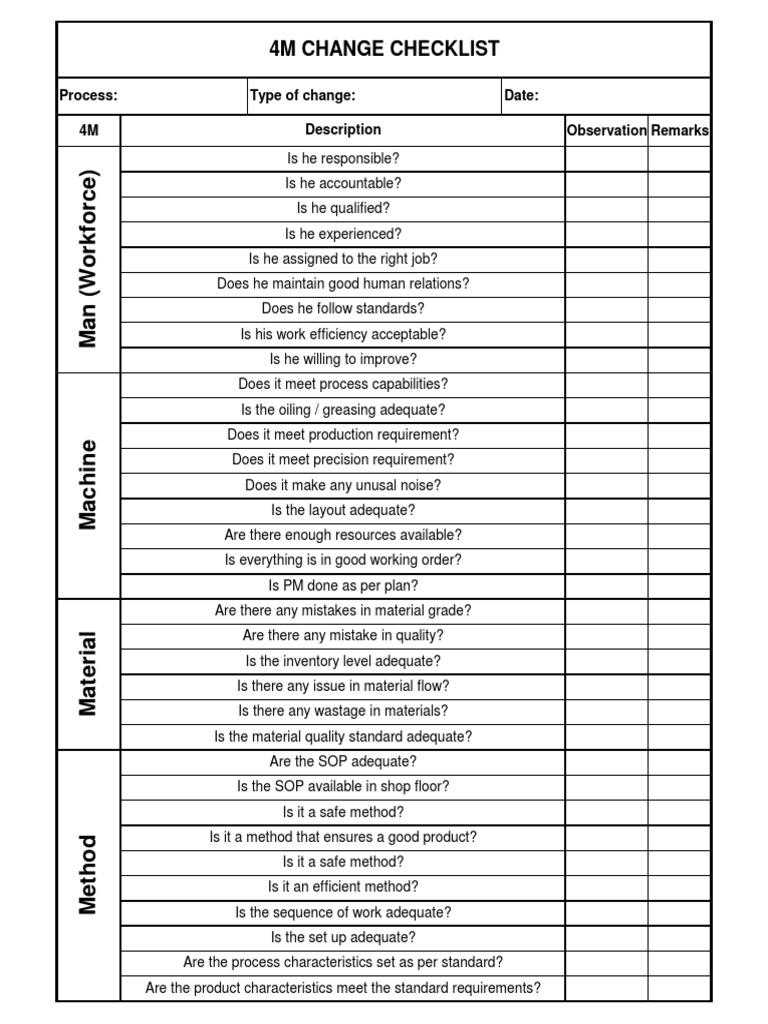 4M Change Checklist | Download Free PDF | Business Process