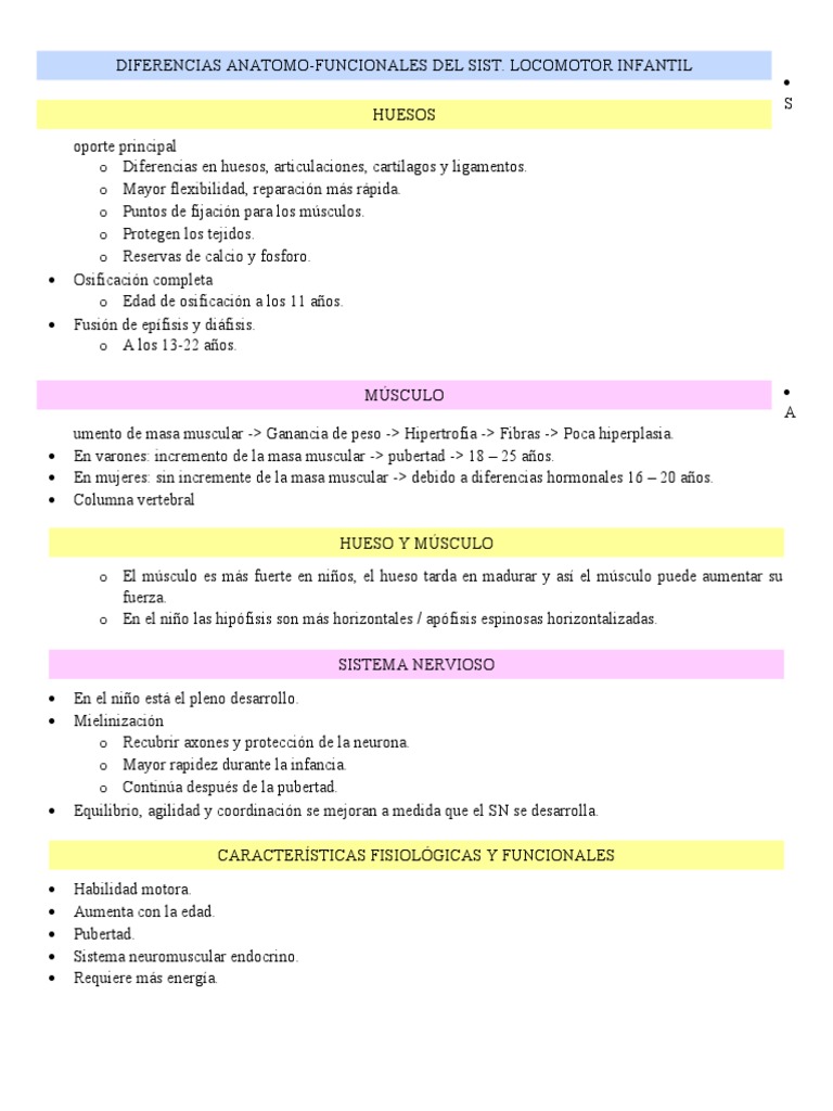 Materia Prueba 1 RLI | PDF | Hueso | Lesión