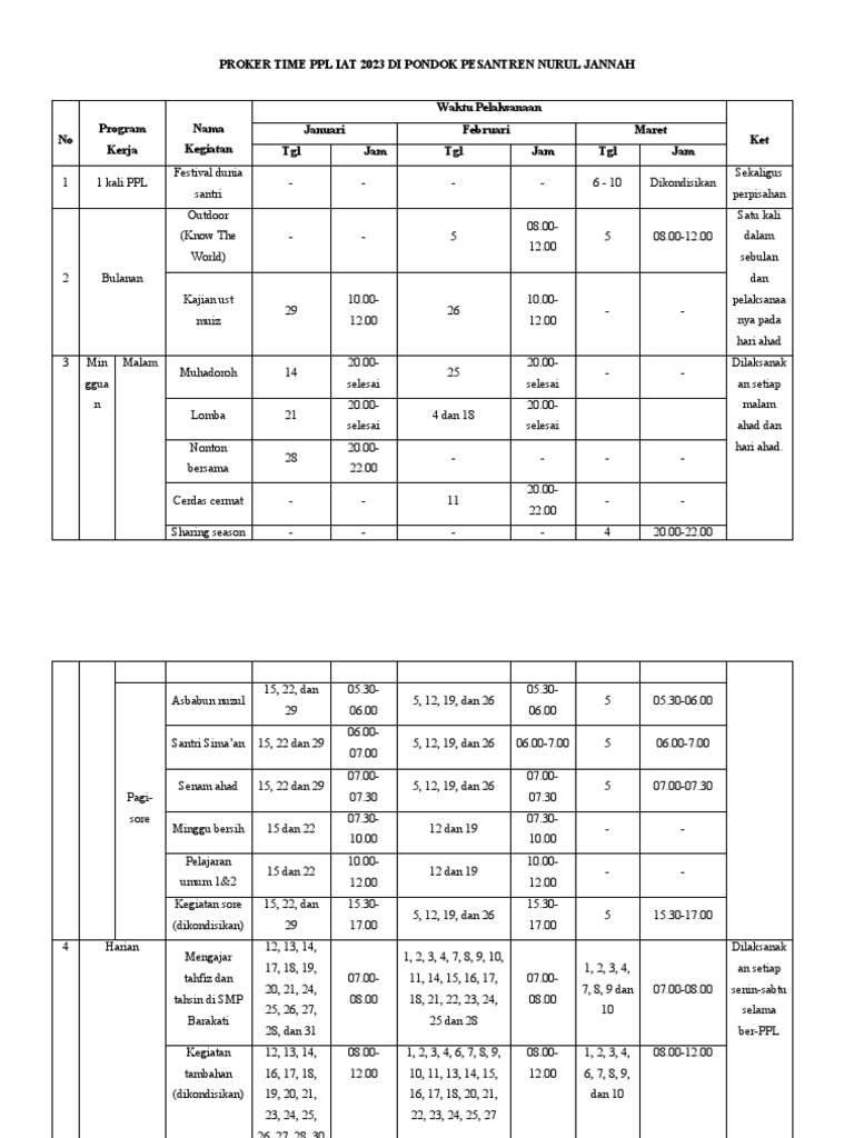TIME SCHEDULE PPL 2023 | PDF