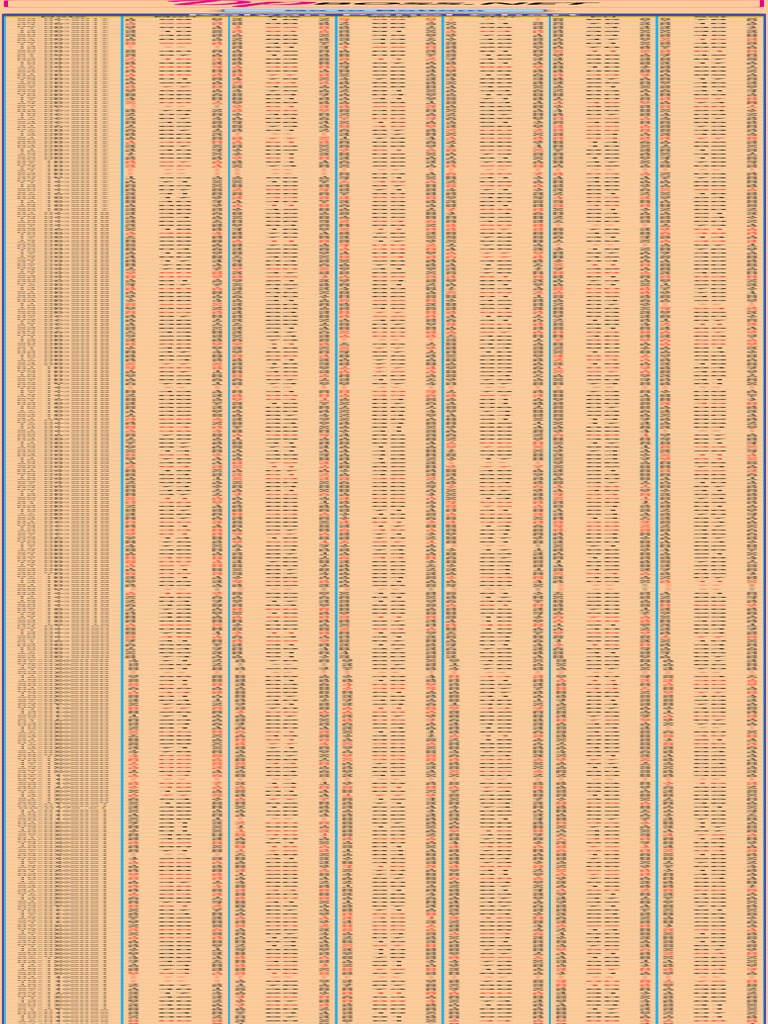 Kalyan Penal Chart - Php#bottom | PDF