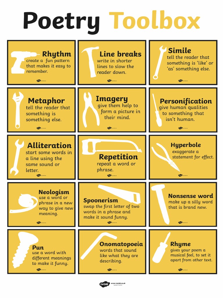 Poetry Tools Posters - Combined | PDF