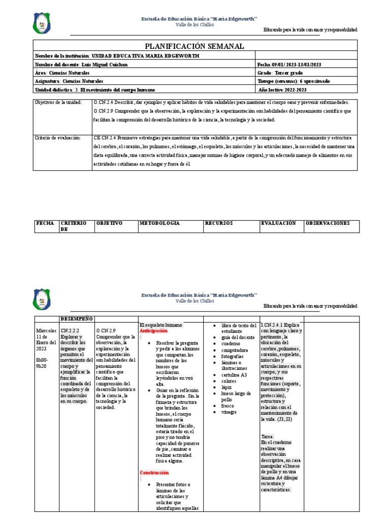 Planificación Semanal Preprimaria Guatemala | PDF | Educación primaria ...
