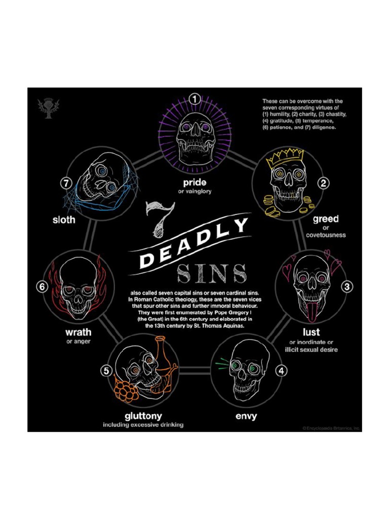 Seven Deadly Sins - Definition, History, Names, & Examples - Britannica ...