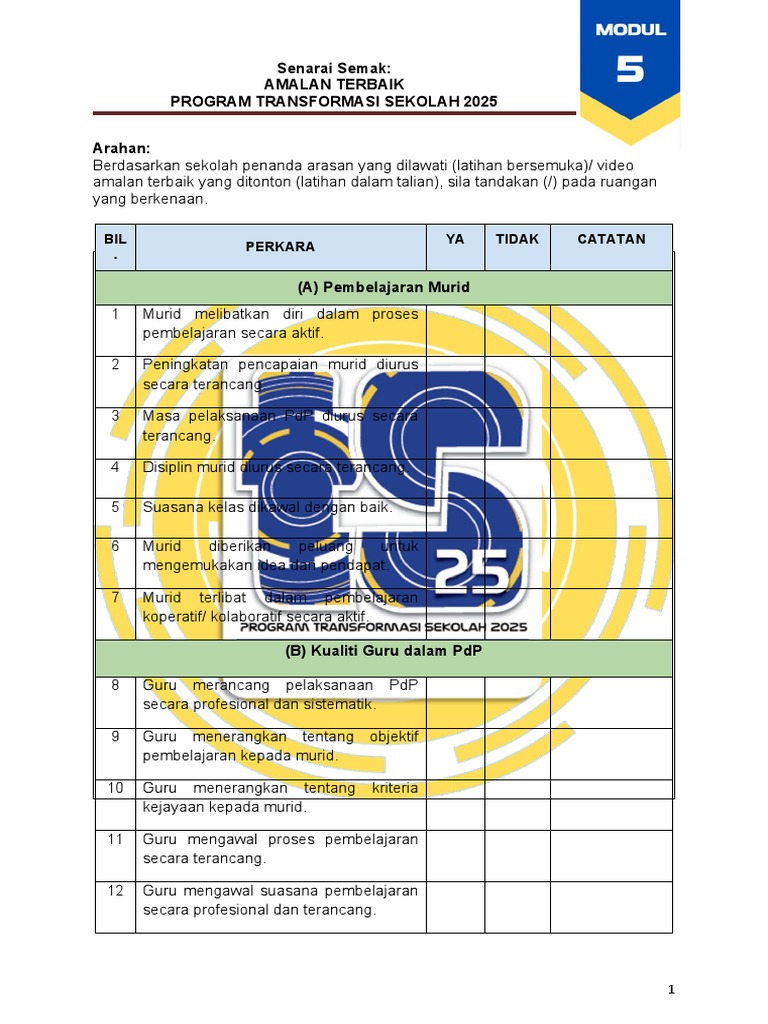 Senarai Semak Amalan Terbaik Program TS25 | PDF