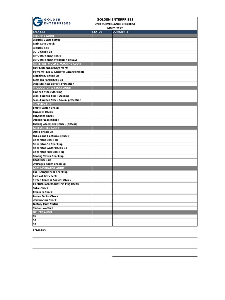 Unit Surveillance Checklist | PDF