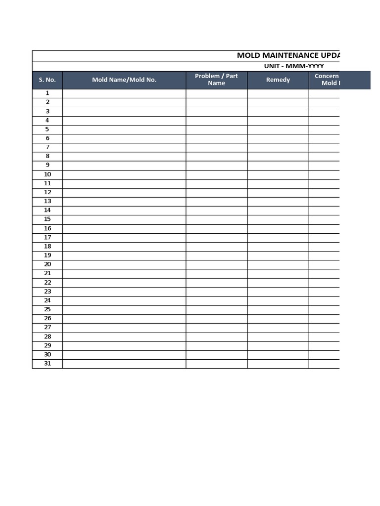 Mold Maintenance Report | PDF