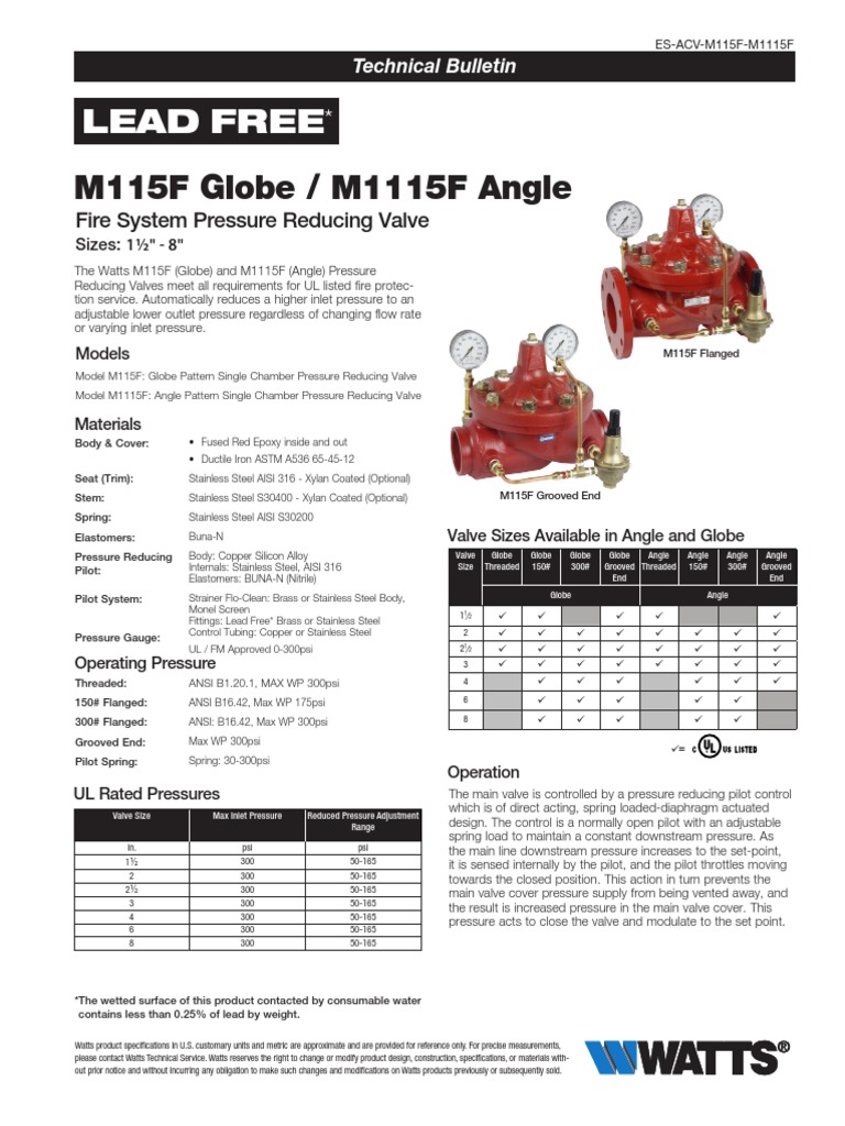 13 Watts Acv m115f-m1115f | PDF