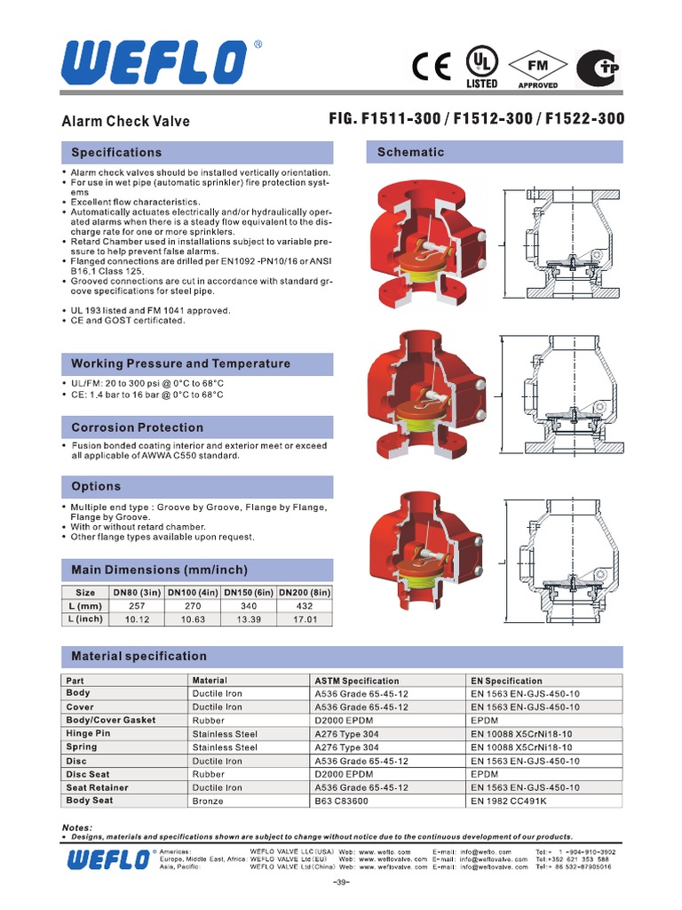 1 WEFLO Alarm Check Valve, FIG.F1511 F1512 F1522 | PDF