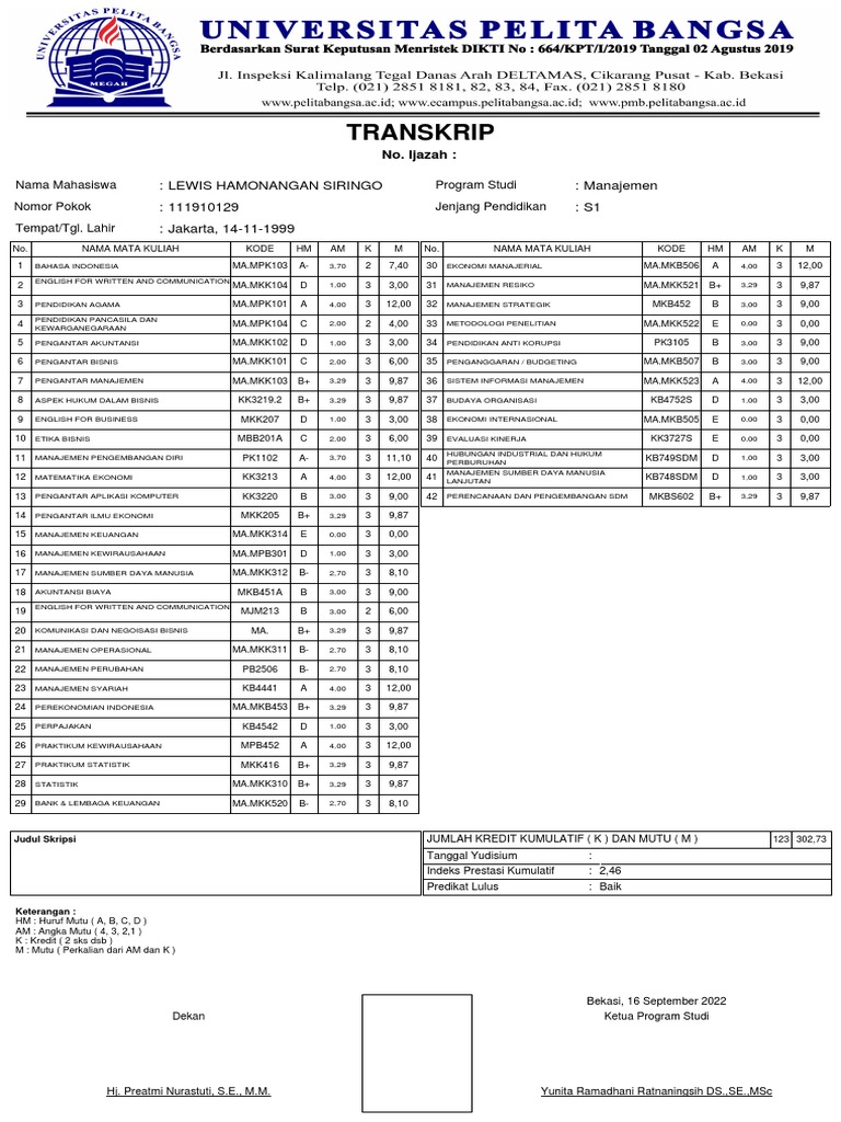 Transkrip Akademik 16 September 2022 | PDF