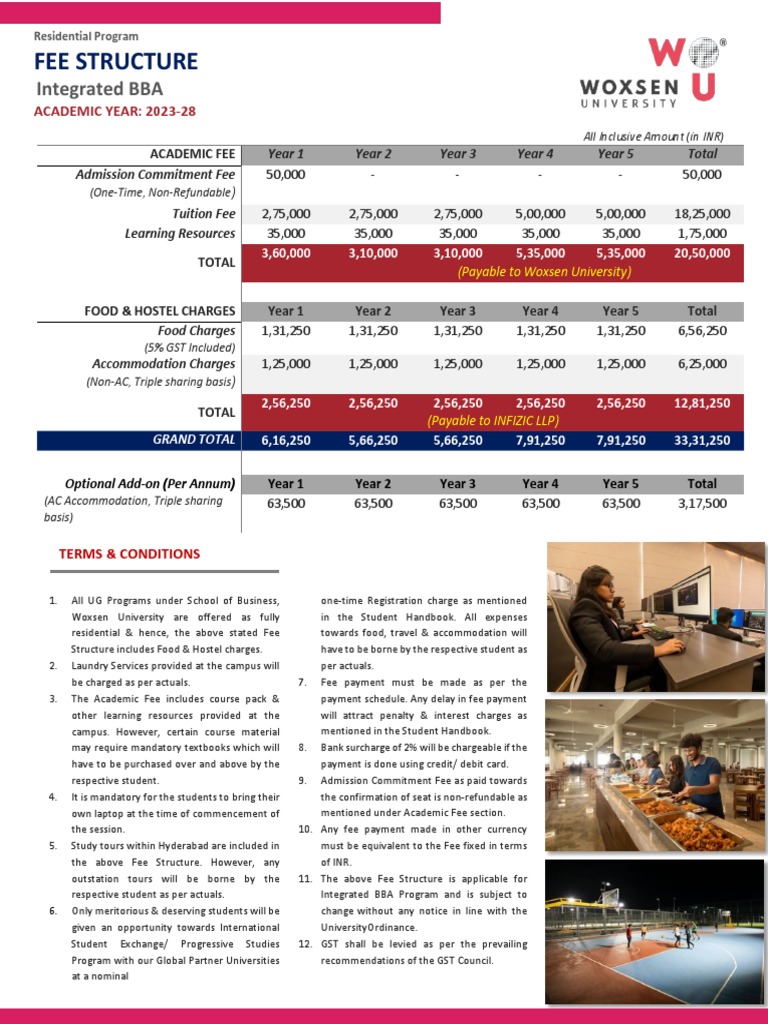 BBA PluS MBAFee STRUCTURE | PDF | Fee | Payments