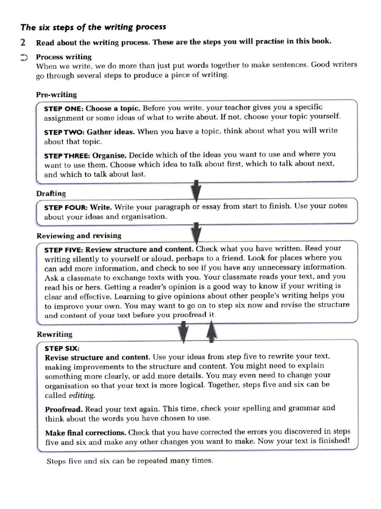 Writing Practice 1 | PDF