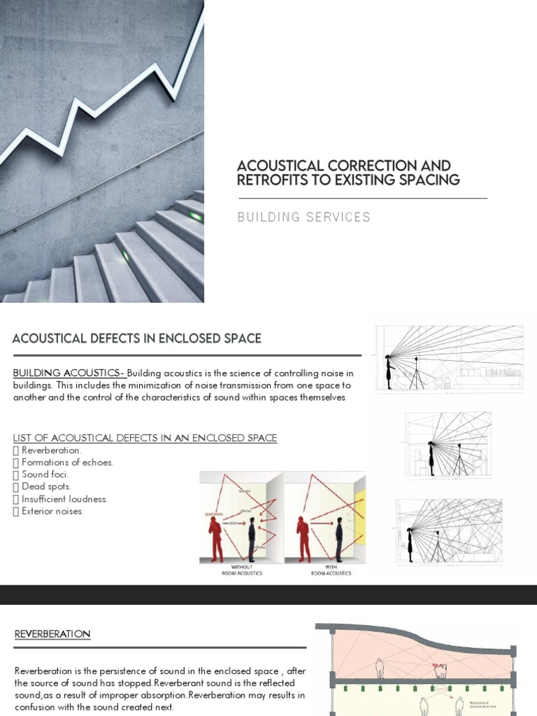 Acoustical Defects | PDF