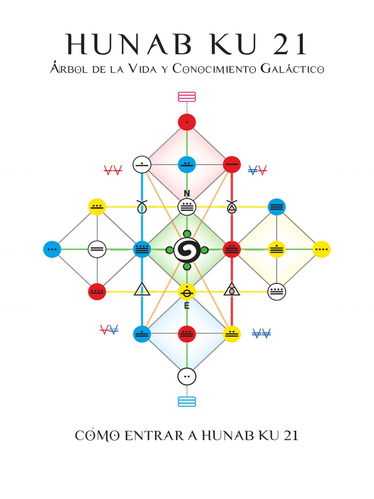 Hunab Ku 21 Cómo Jugar Español | PDF | Estrellas | Dom