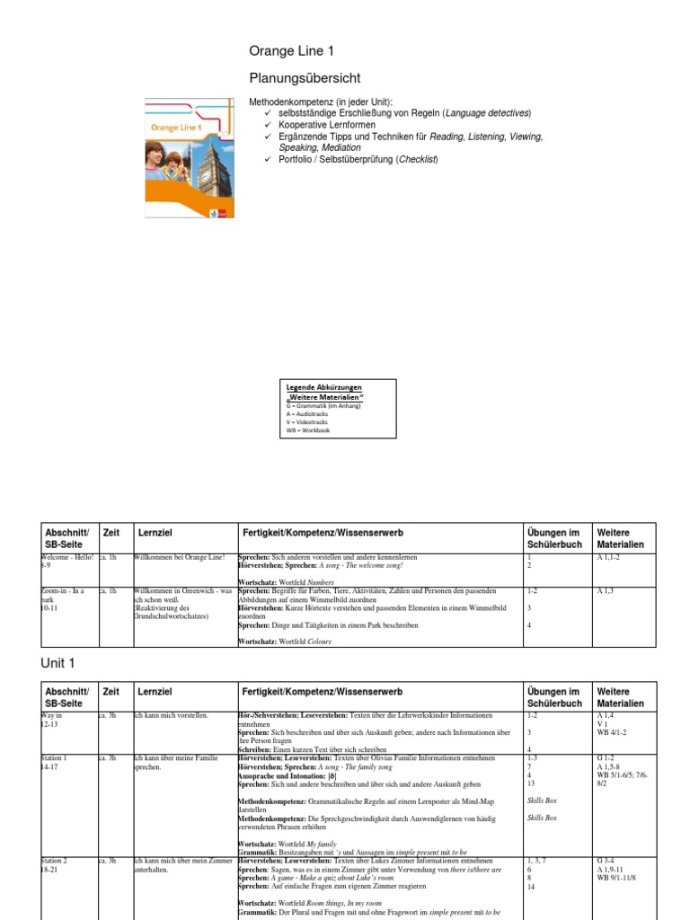 Orange Line 1. Planungsübersicht | PDF