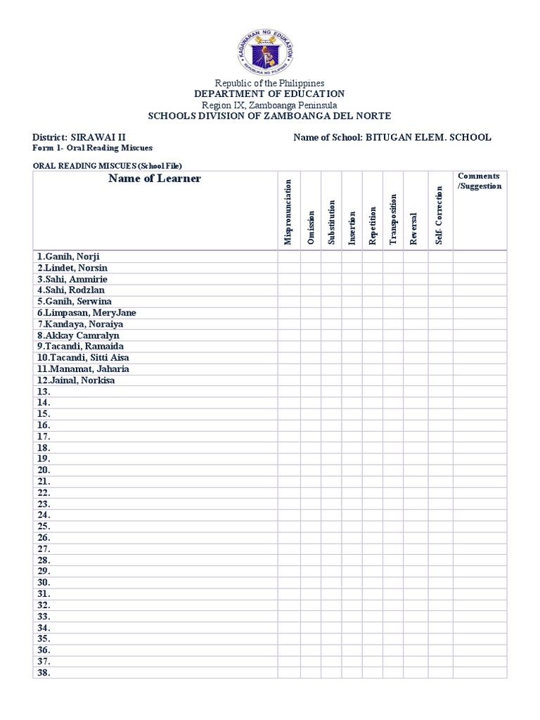Form 1 And 2 Reading Diagnostic PDF Learning