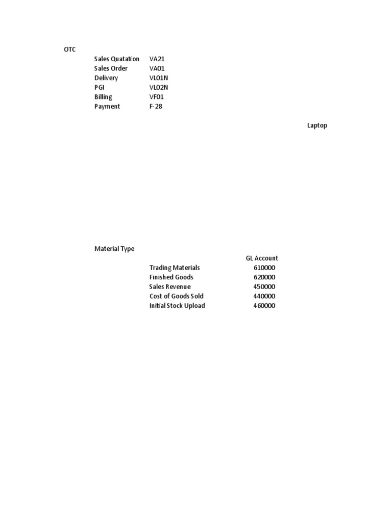 OTC Sales Quatation VA21 Sales Order VA01 Delivery VL01N PGI VL02N ...