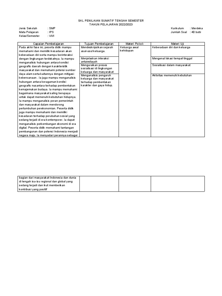 SKL Dan Kisi Ips Kelas 7 Ok | PDF