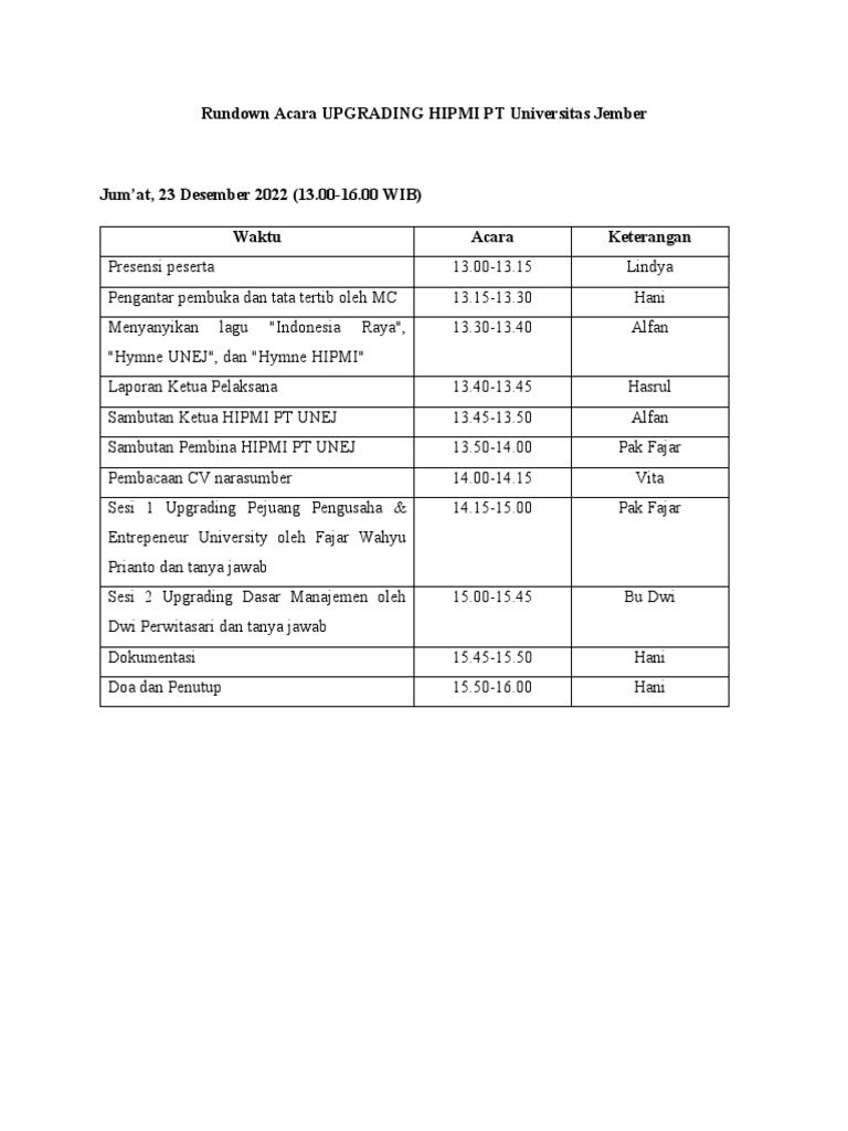 Rundown Acara Upgrading & MUSTA HIPMI PT Unej | PDF