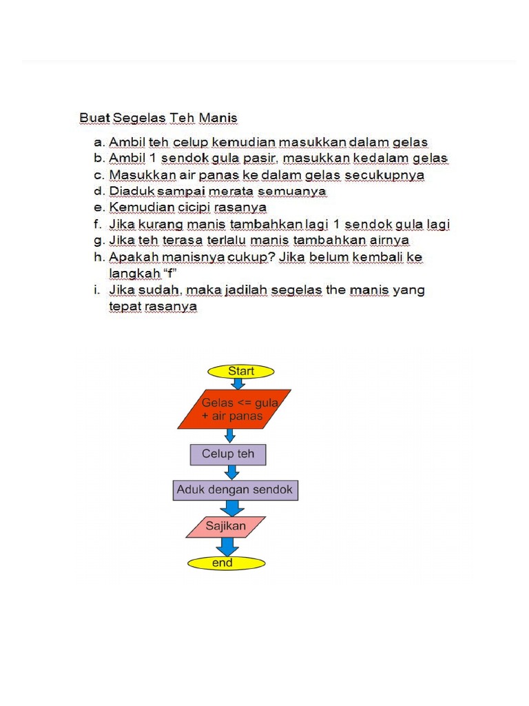 ) Buatlah Algoritma & Flowchart Membuat Teh! | PDF
