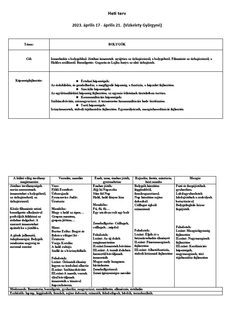 Heti Tervbolygók | PDF