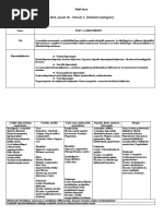 Heti Terv A Zene Világnapja | PDF