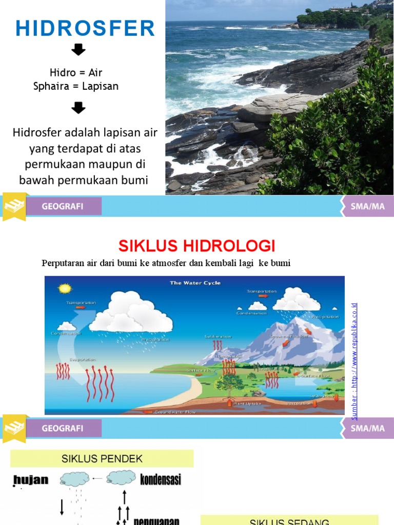 HIDROSFER | PDF