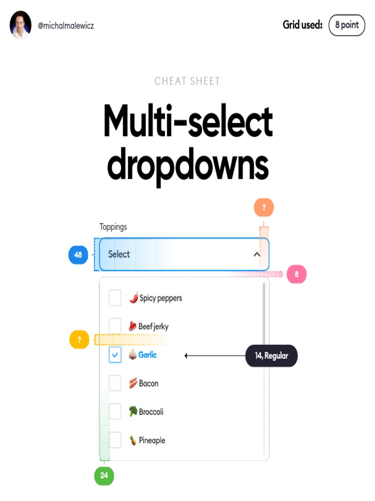 How To Design A Multi-Select Dropdown List | PDF | Printing | Graphic ...