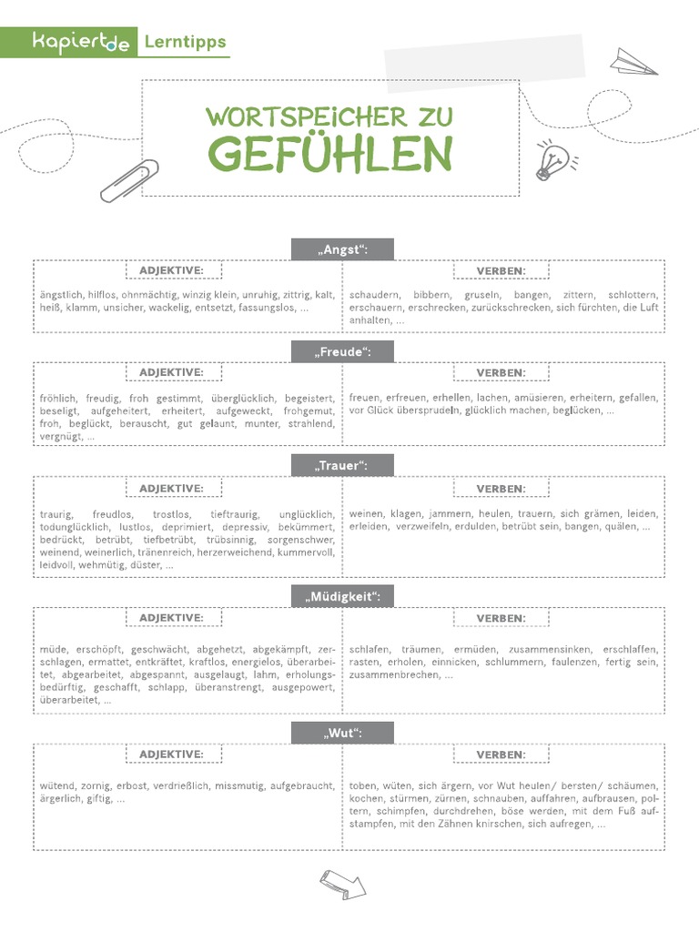 Gefühle Ausdrücke | PDF