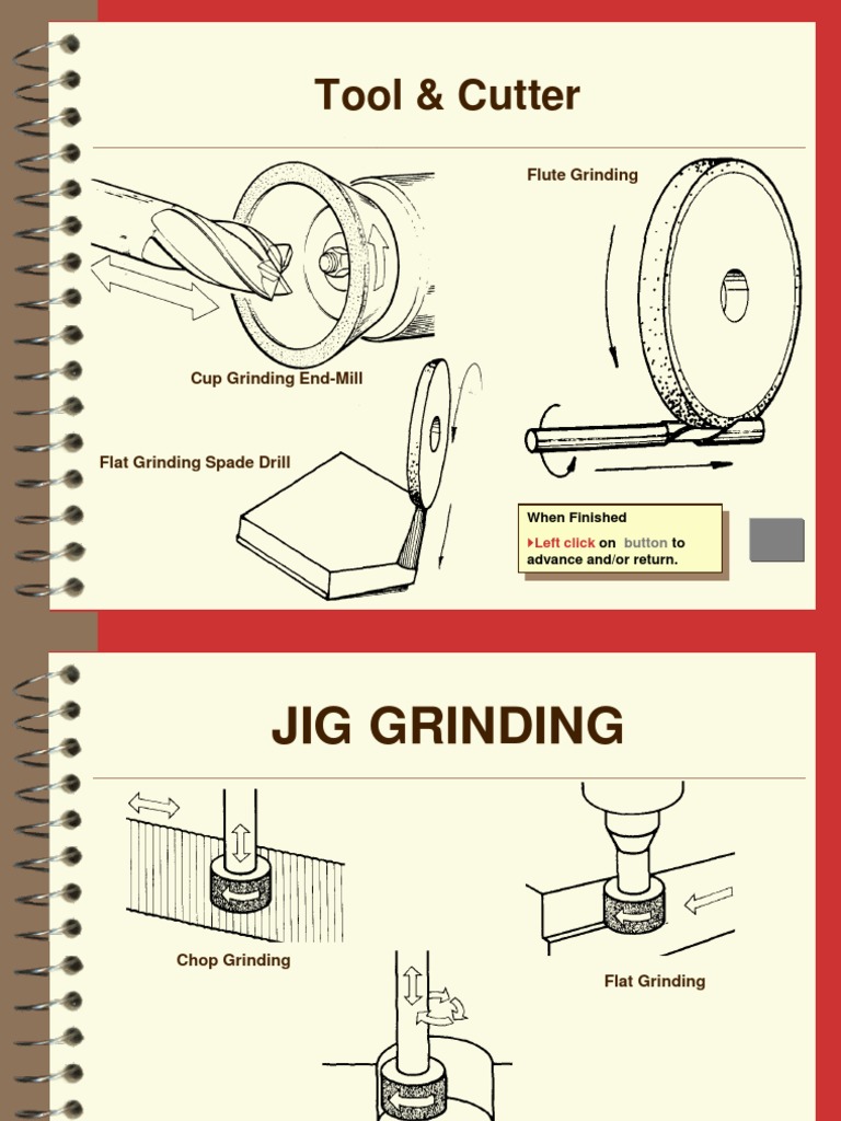 Surface - Type of Grinding | PDF