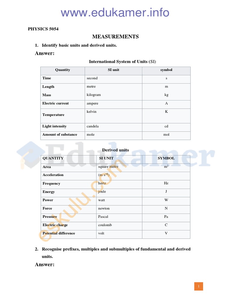 Physics 5054 Notes | PDF