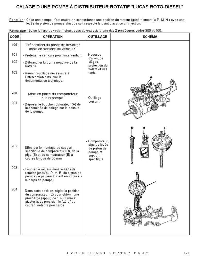 Calage Pompe DPC | PDF