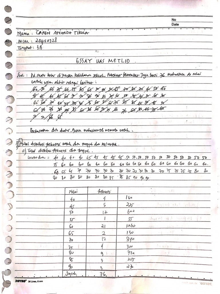 Caren Ananda 3b Uas Essay Metlid | PDF