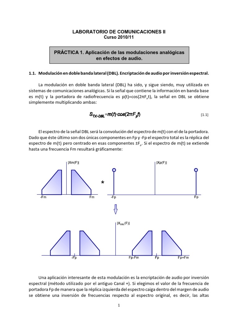 Practica 1. Efectos Con La Modulacion AM-DBL | PDF | Densidad espectral | Modulación