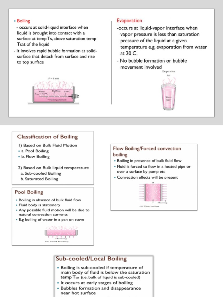 Boiling Heat Transfer | PDF