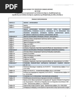 ΑΠΑΝΤΗΣΗ ΣΤΗΝ ΕΠΙΣΤΟΛΗ ΤΟΥ ΣΑΣΜΥ | PDF