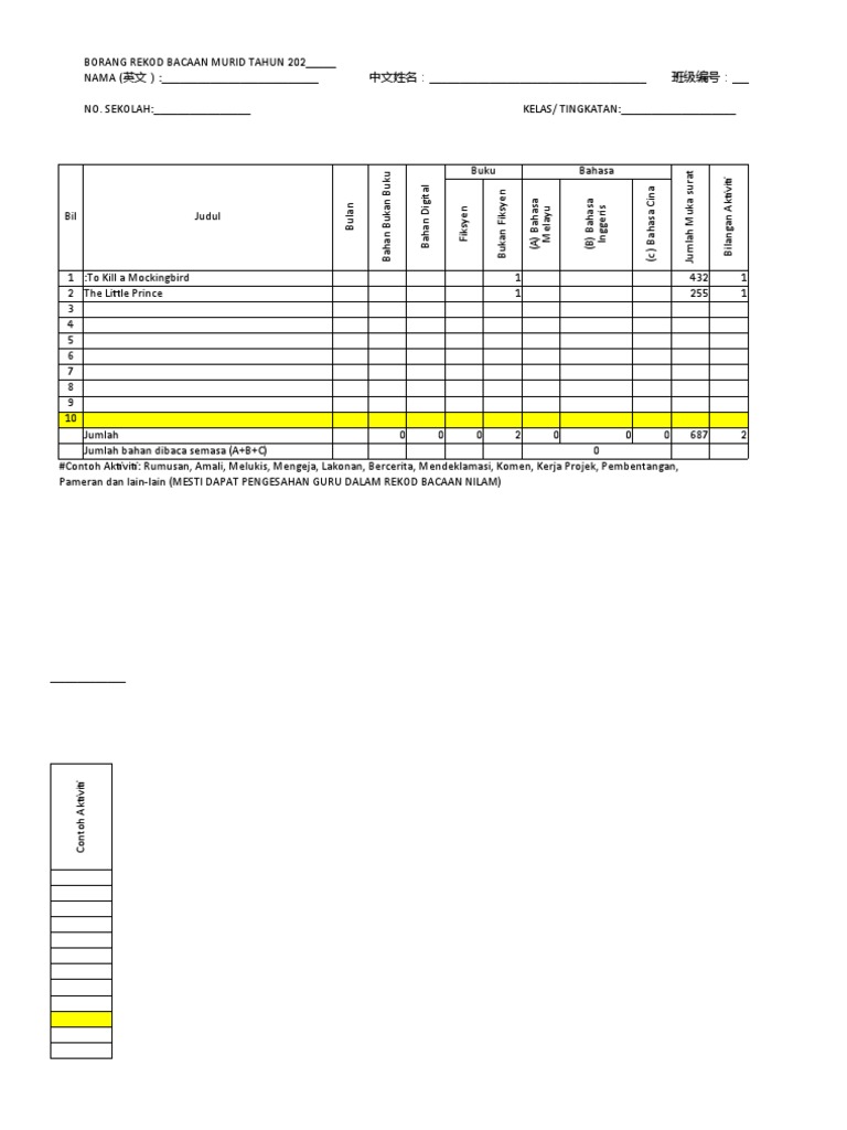 Borang Hannah Boey Yan Yee 11 p4c August | PDF