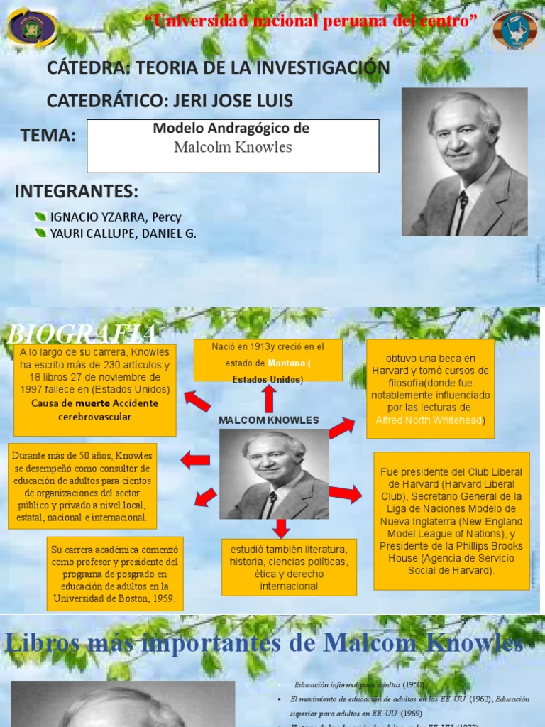 Malcolm Knowles | PDF