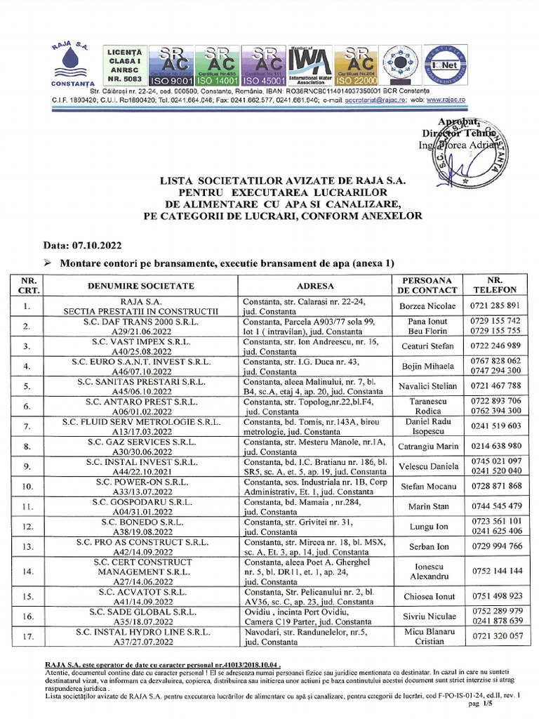Lista-Societati-07 10 2022 | PDF