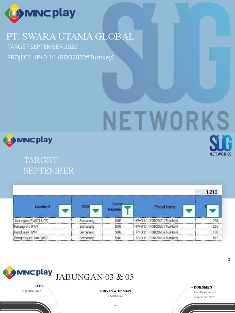Target September SUG | PDF