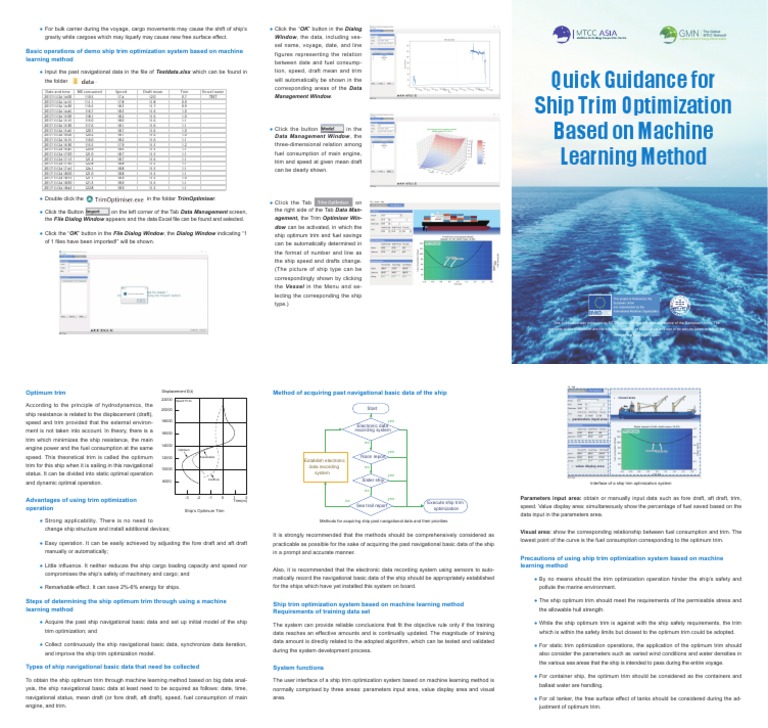 2 Quick Guidance For Ship Trim Optimization Based On Machine Learning Method Pdf 