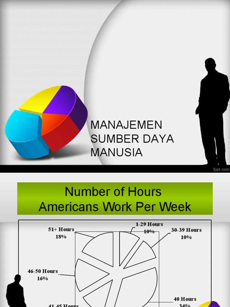 9-Manajemen SDM | PDF