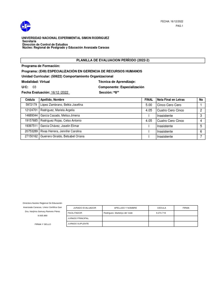 Planilla Ev Curso Comportamiento Organizacional Egrrhh | PDF