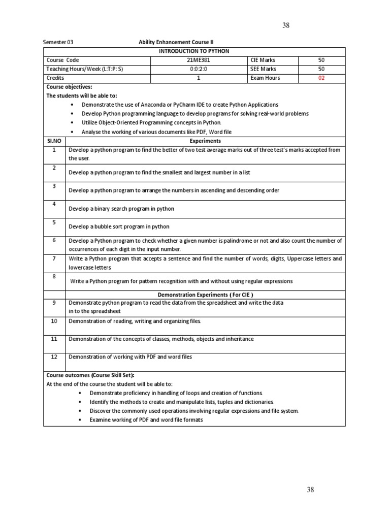 Python Syllabus Pdf Computer Program Programming