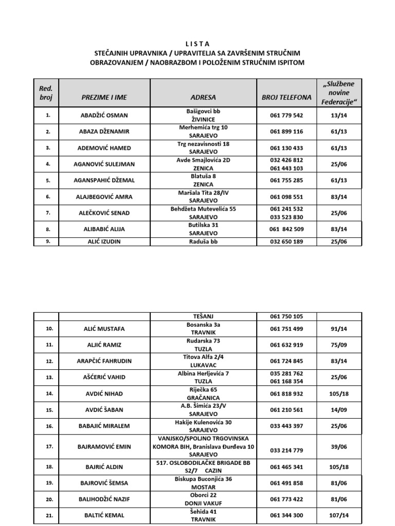 Lista stečajnih upravitelja u Federaciji BiH | PDF