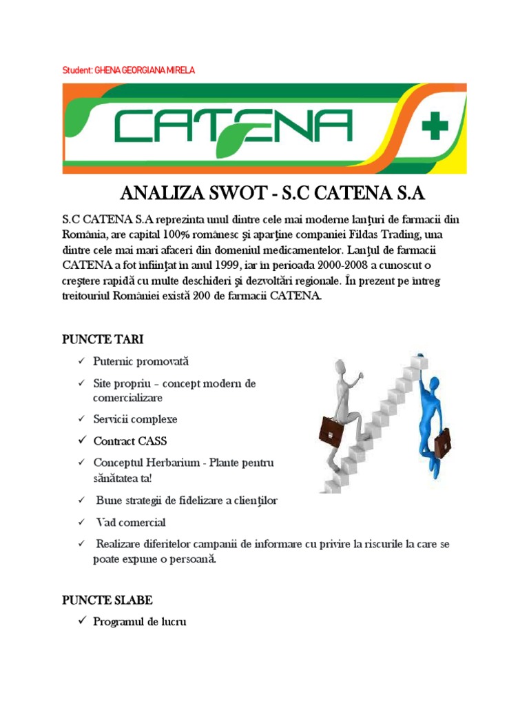 Análise SWOT da rede de farmácias CATENA S.A. | PDF