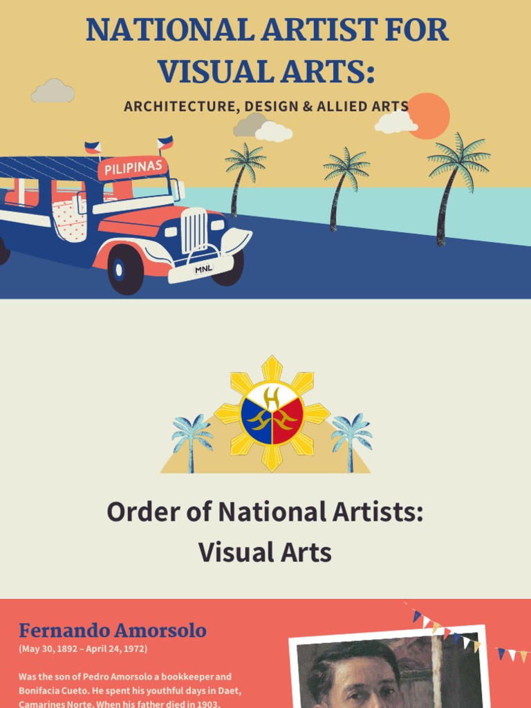 CPAR Report | PDF | The Arts