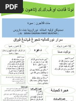 Nota Lengkap Akidah Tahun2 Rumi Jawi | PDF